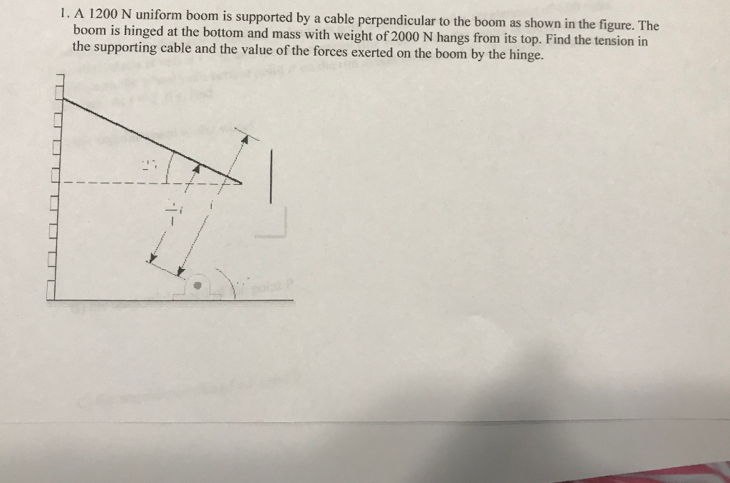 Solved 1. A 1200 N uniform boom is supported by a cable | Chegg.com