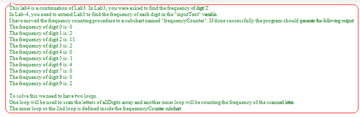 Solved main frequencyCounter Start input Text | Chegg.com