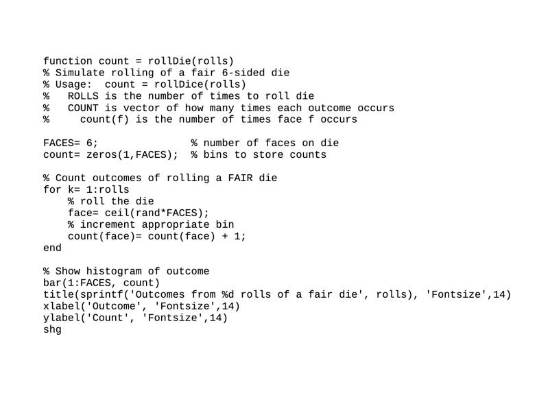 Solved Question 1: Rolling fair dice O solutions submitted | Chegg.com