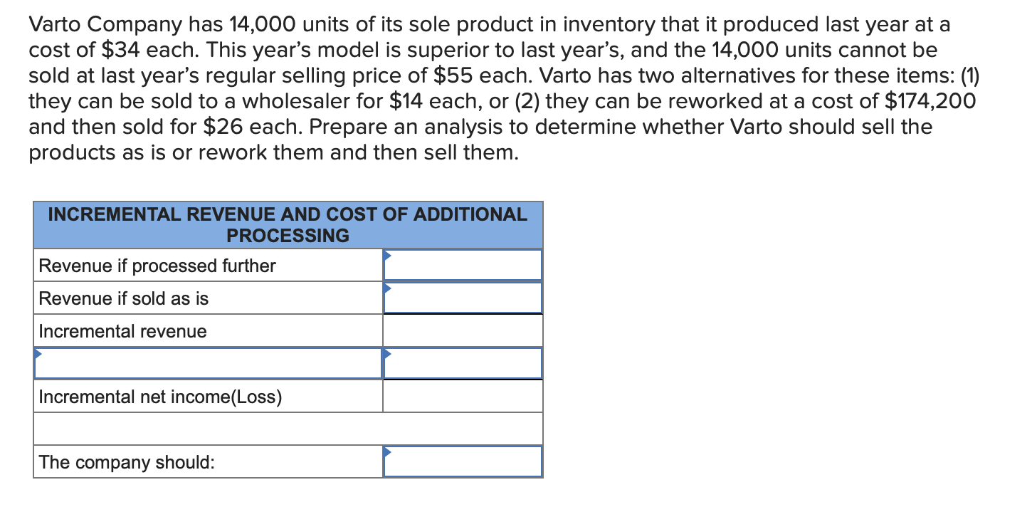 Solved Varto Company has 14,000 units of its sole product in | Chegg.com