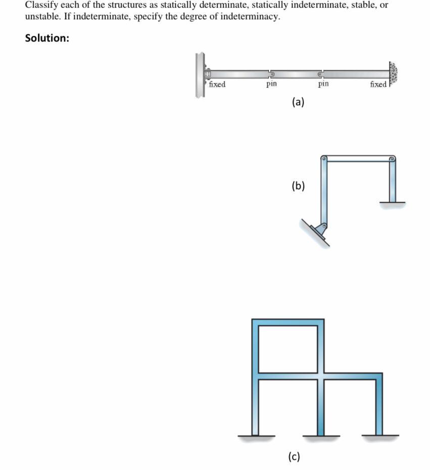 Solved Classify each of the structures as statically | Chegg.com