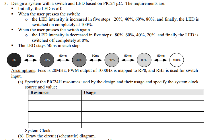 Solved (a) ﻿Specify the PIC24H resources used by the design | Chegg.com