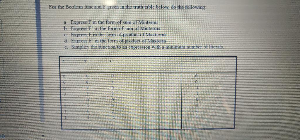 Solved For The Boolean Function F Given In The Truth Table 0264