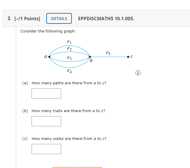 Solved 2. [-/1 Points] DETAILS EPPDISCMATH5 10.1.005. | Chegg.com
