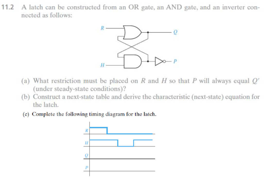 Solved .2 A latch can be constructed from an OR gate, an AND | Chegg.com