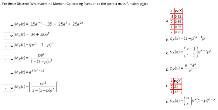 Solved For these Discrete RV's, match the Moment Generating | Chegg.com