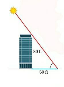 Solved Challenge: The sun rose one day over a building whose | Chegg.com