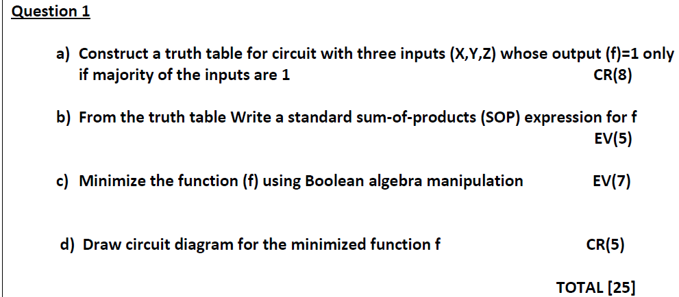 Solved b | Chegg.com
