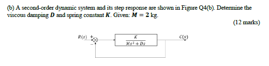 Solved 6 A Second Order Dynamic System And Its Step
