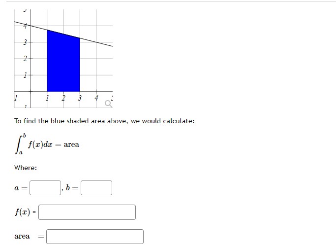 Solved To find the blue shaded area above, we would | Chegg.com