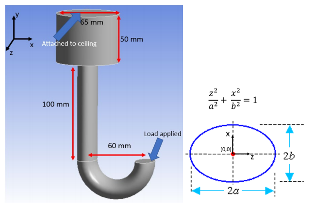 Solved (40 points) The hook shown below has an elliptical | Chegg.com