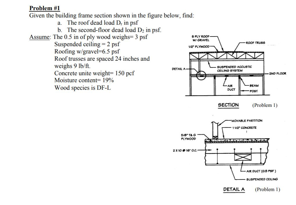 Solved Problem #1 Given the building frame section shown in | Chegg.com