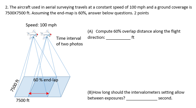 Solved 2. The aircraft used in aerial surveying travels at a | Chegg.com