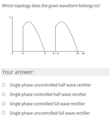 Solved Which topology does the given waveform belongs to? | Chegg.com