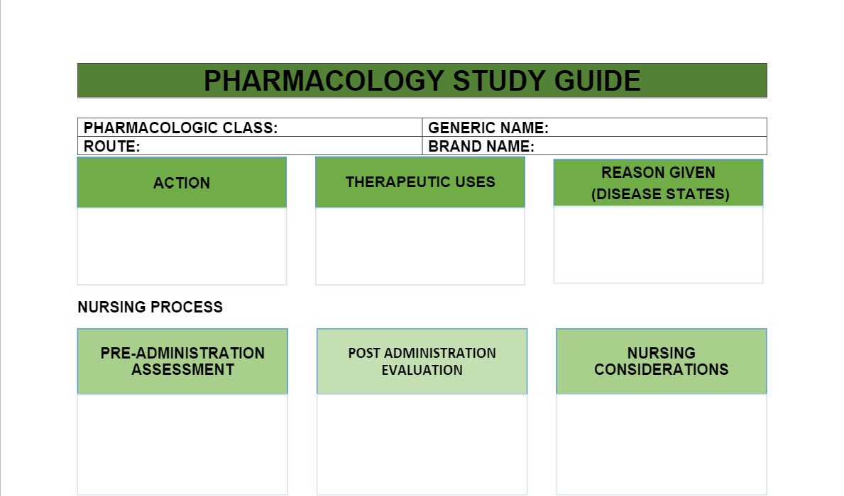 Solved Create a Pharmacology study guide following their | Chegg.com