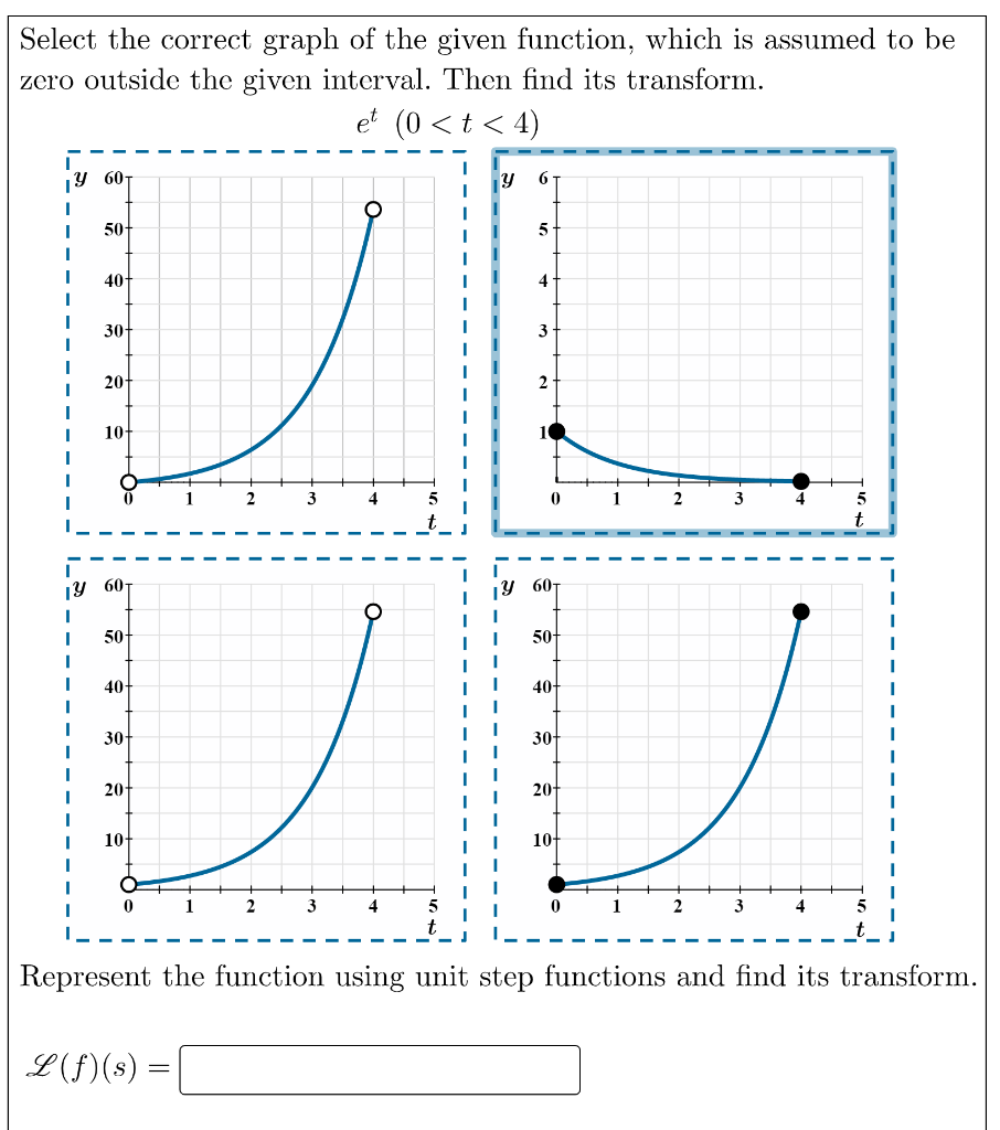Solved Select the correct graph of the given function, which | Chegg.com