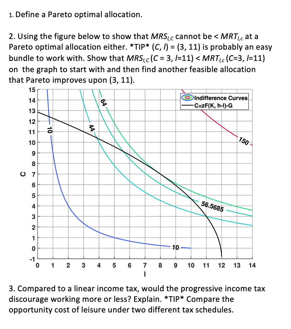 Solved 1. Define a Pareto optimal allocation. at a 2. Using | Chegg.com