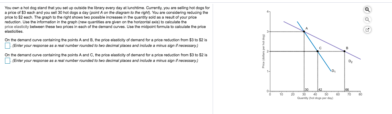 Solved You own a hot dog stand that you set up outside the | Chegg.com