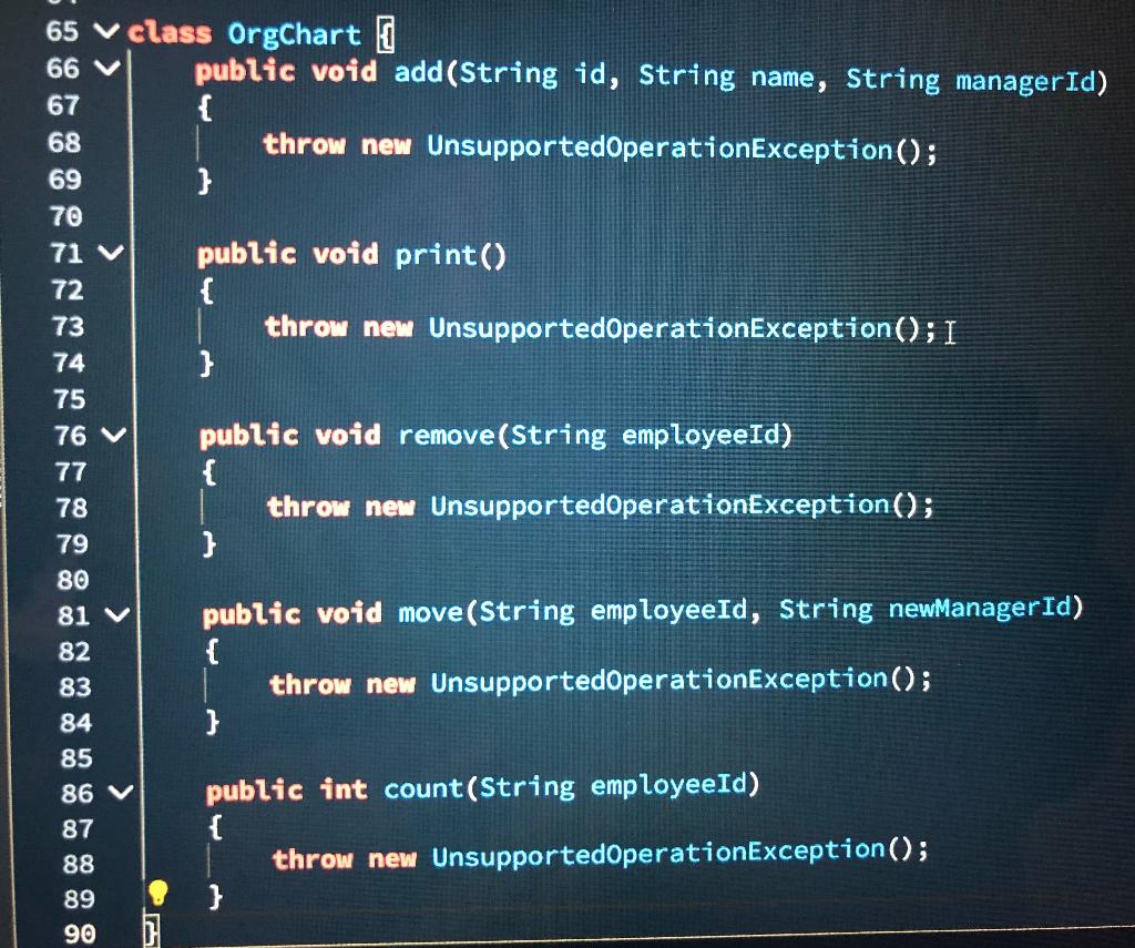 Solved 1. Organizational Structure This is a program to | Chegg.com