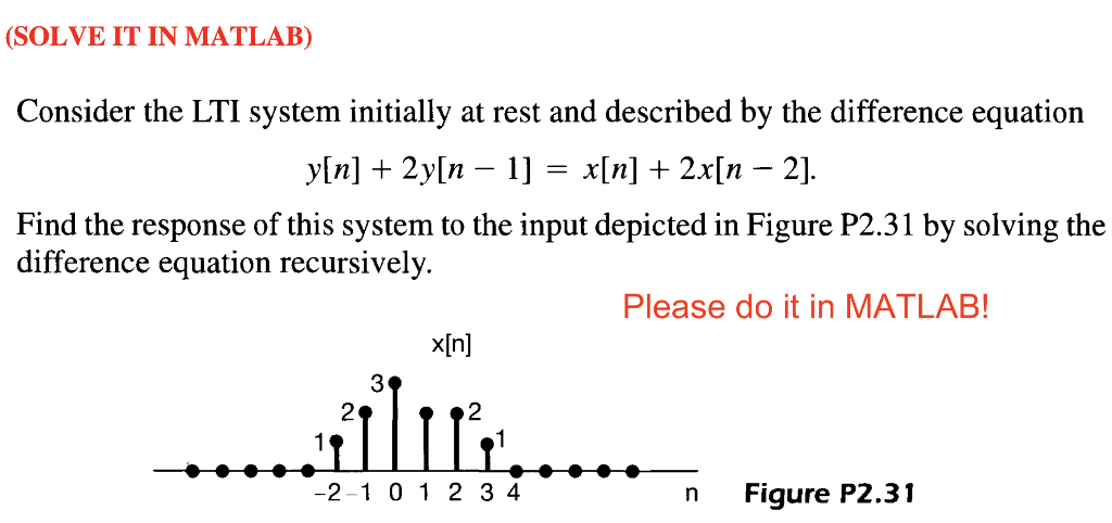Solved (SOLVE IT IN MATLAB) = Consider the LTI system | Chegg.com