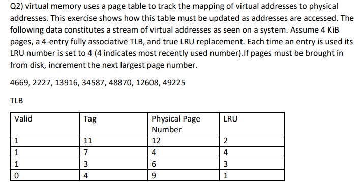 Solved Q2) virtual memory uses a page table to track the | Chegg.com