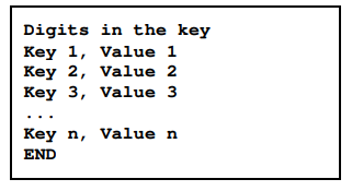 Solved There are other assignments posted on Chegg that look | Chegg.com