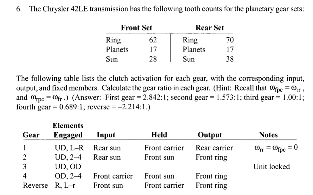 Solved 6. The Chrysler 42LE transmission has the following | Chegg.com