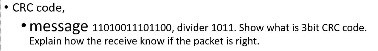 Solved • CRC code, message 11010011101100, divider 1011. | Chegg.com