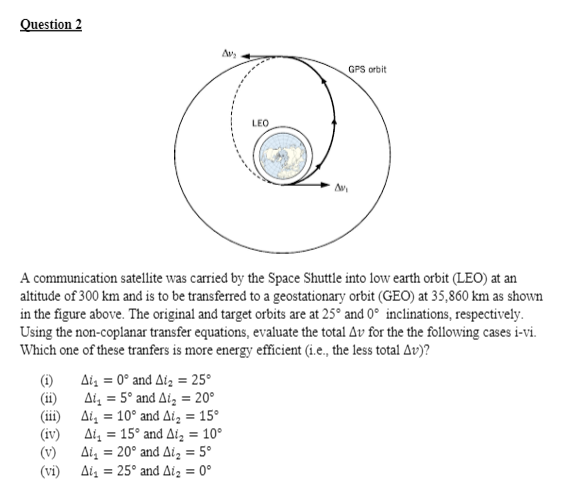 Question 2 Aw GPS orbit LEO A communication satellite | Chegg.com