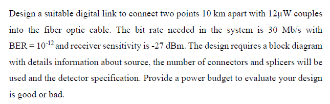 Solved Design a suitable digital link to connect two points | Chegg.com