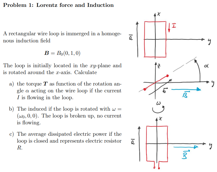 Solved Problem 1: Lorentz force and Induction I I A | Chegg.com