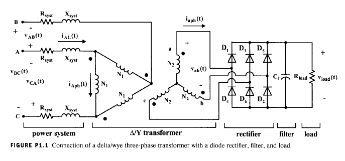 Solved FIGURE P1.1 Connection of a delta/wye three-phase | Chegg.com