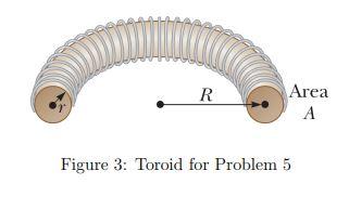 Solved 5. A toroid has a major radius R and a minor radius | Chegg.com