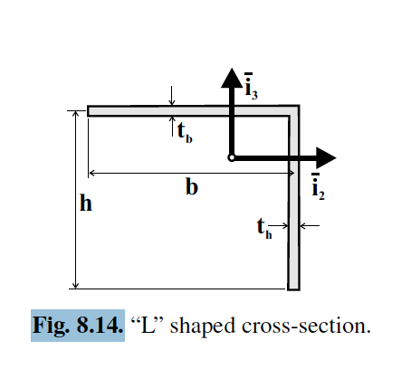 Problem 8.14. Thin-walled "L" shaped cross-section | Chegg.com