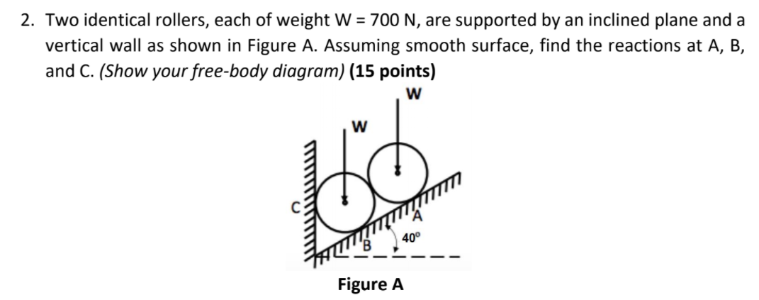 Solved Two identical rollers, each of weight W = 700 N, are | Chegg.com