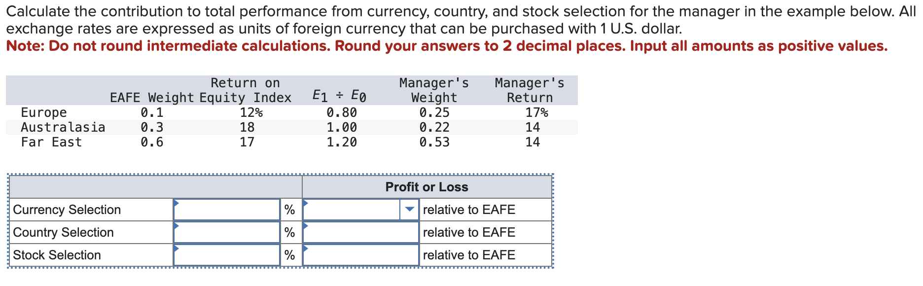 Solved Calculate the contribution to total performance from | Chegg.com