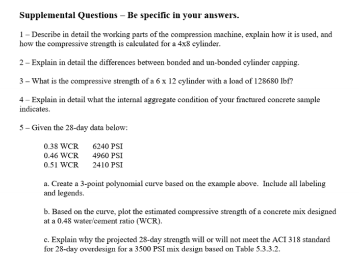 Solved Supplemental Questions - Be specific in your answers. | Chegg.com