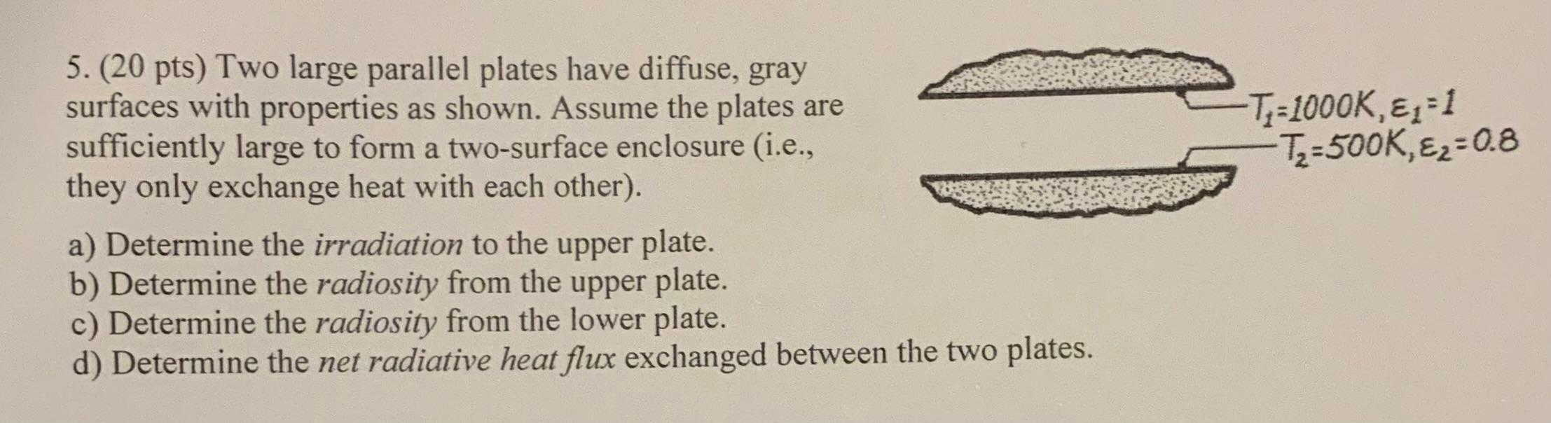 Solved 5. (20 pts) Two large parallel plates have diffuse, | Chegg.com