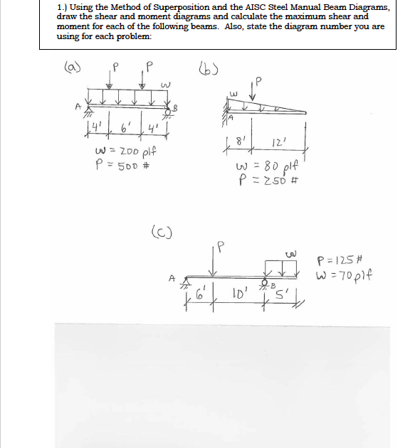 Aisc Beam Diagrams - The Best Picture Of Beam