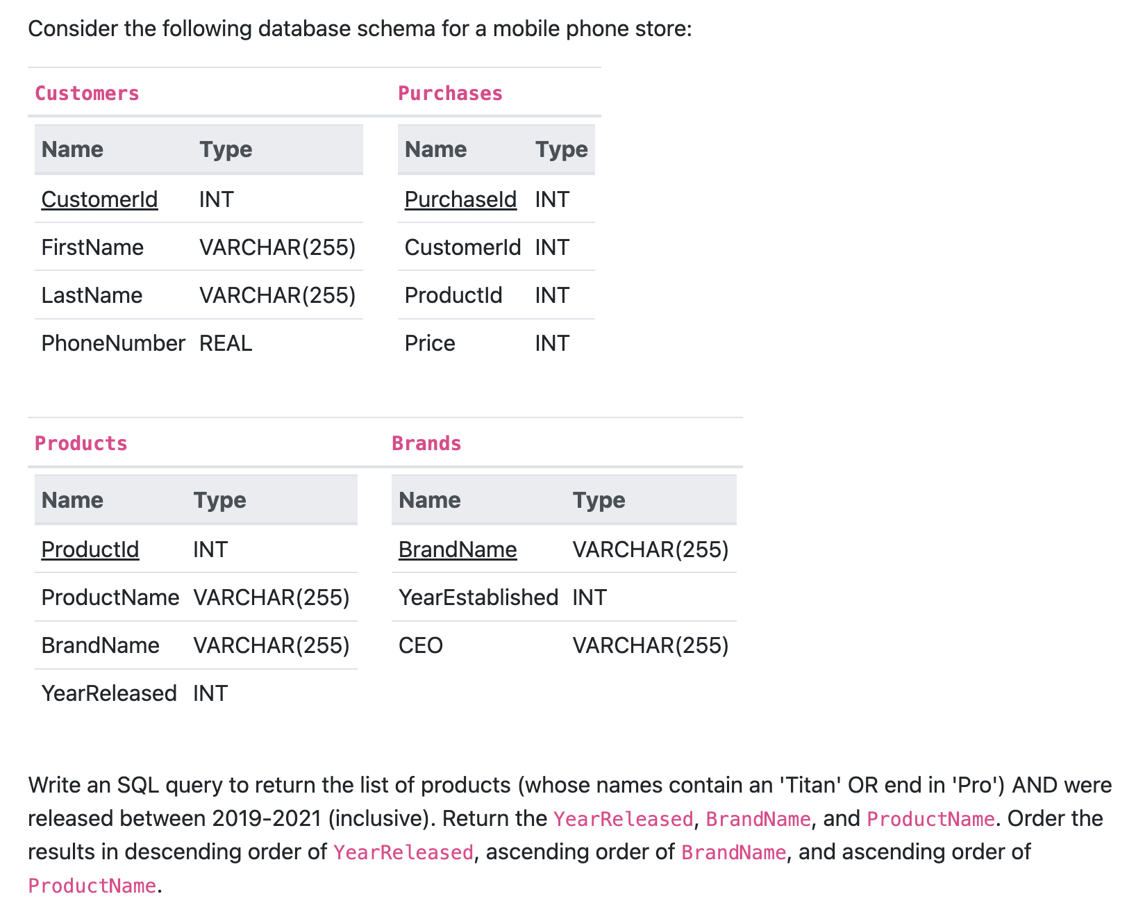 Solved Consider the following database schema for a mobile | Chegg.com