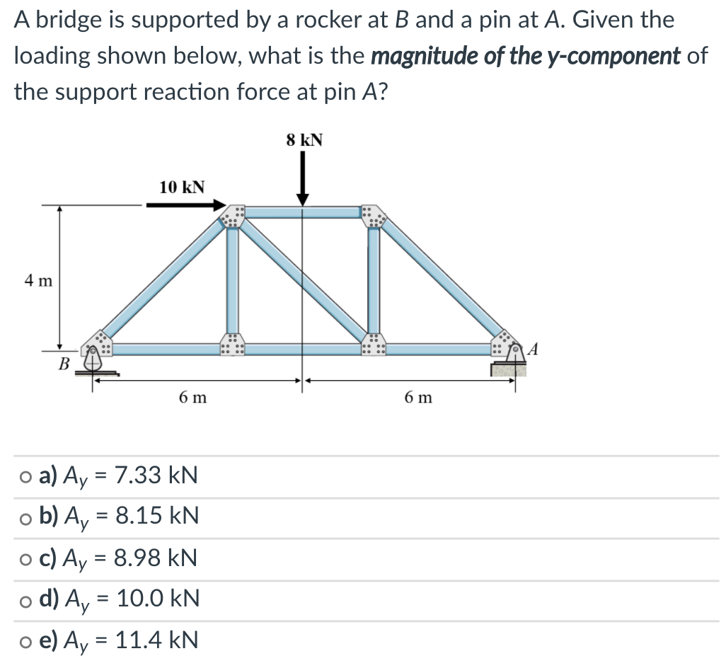 Solved A bridge is supported by a rocker at B and a pin at | Chegg.com