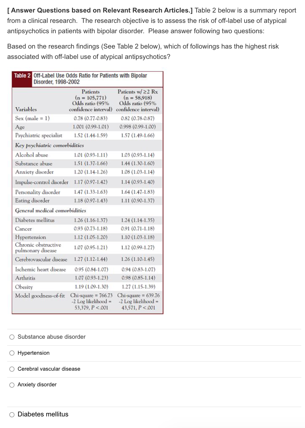Solved [ Answer Questions based on Relevant Research | Chegg.com