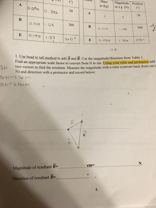 Solved 1. Use head to tail method to add A and B. use the | Chegg.com