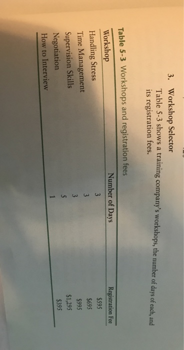 Solved This is from Ch.5 programming challenge 3 of | Chegg.com