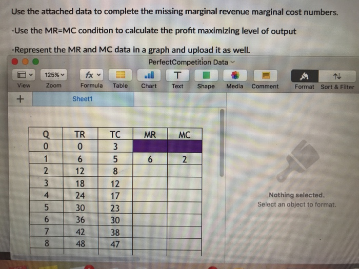 Solved use the MR=MC condition to calculate the profit | Chegg.com
