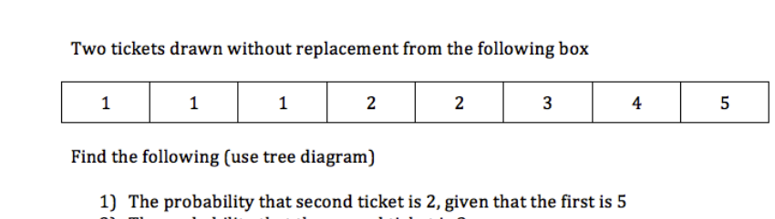 Two tickets drawn without replacement from the | Chegg.com