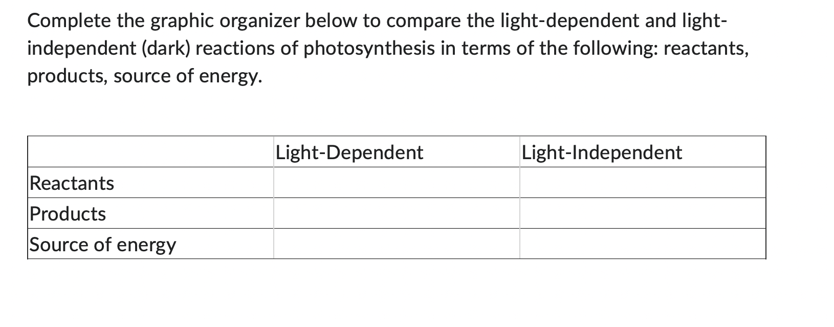 Solved Complete the graphic organizer below to compare the | Chegg.com