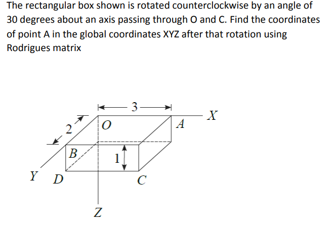 Solved The rectangular box shown is rotated counterclockwise | Chegg.com