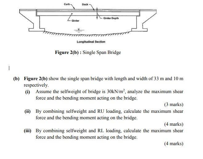 Solved Figure 2(b) : Single Span Bridge (b) Figure 2(b) show | Chegg.com