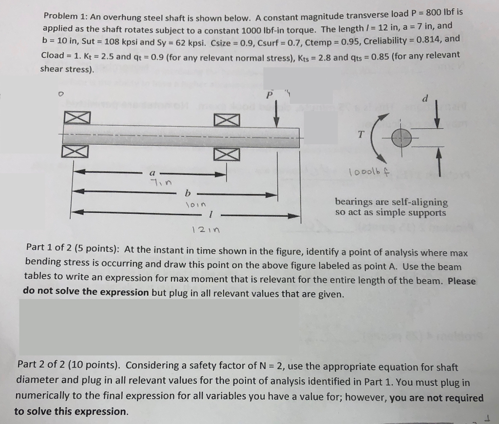Problem 1: An overhung steel shaft is shown below. A | Chegg.com